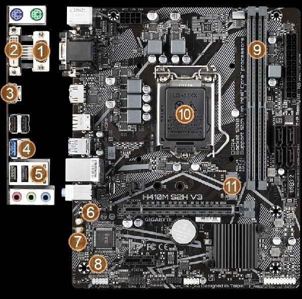 Купить мп gigabyte h410m s2h v3 , 2ddr4,1pci-e16, 2xpci-e x1,1m2 ...